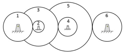 Solved Gears Are Meshed As Shown Gears And Are Chegg