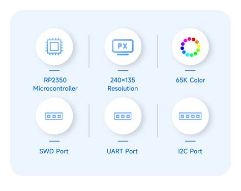 Waveshare RP GEEK Development Board Based On RP Microcontroller With Inch K