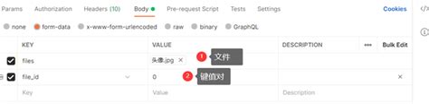 X Form Urlencoded 是什么？ 阿里云开发者社区