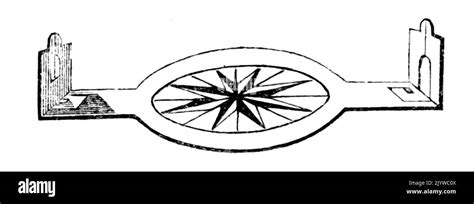Illustration Depicting A Compass With Optical Entry Points For Light To Cast Shadows Dated 19th