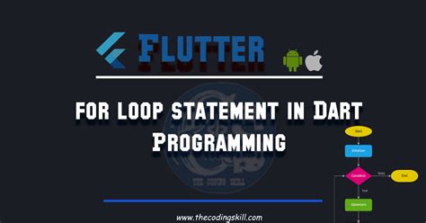 For Loop Statement In Dart Programming