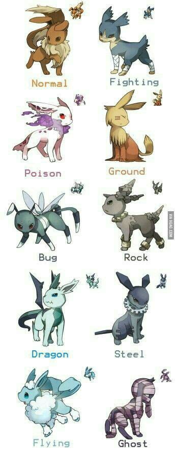 Pin On Pokémon ポケモン