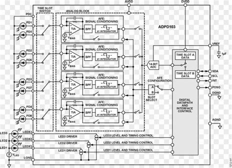 Functional Block Diagram Circuit Pinout PNG Image PNGHERO
