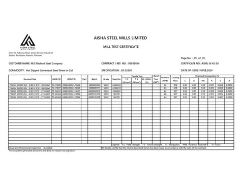 Asml Gi 42 24 Radiant Pdf Physical Sciences Secondary Sector Of The Economy