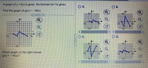 Solved Graph The Following Function Check Your Result Using