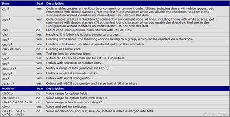 keil5 configuration wizard配置向导的使用方法 keil configuration wizard csdn博客
