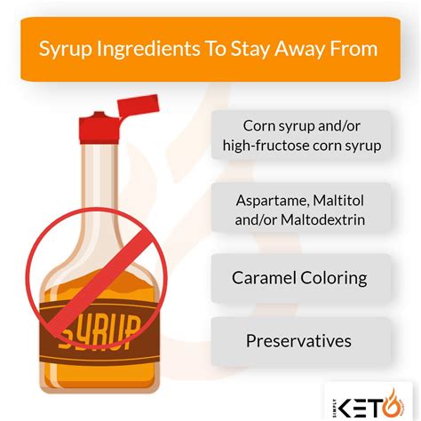 Is Maltitol Keto Recip Zilla