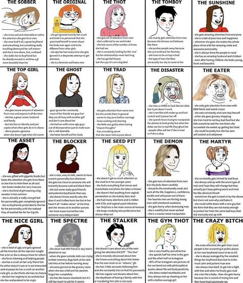 Its Amazing How All Of These Tropes Are Supposed To Be Different Yet