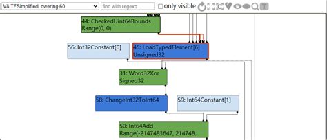 CVE 2021 21220 Fa1lr4in S Blog