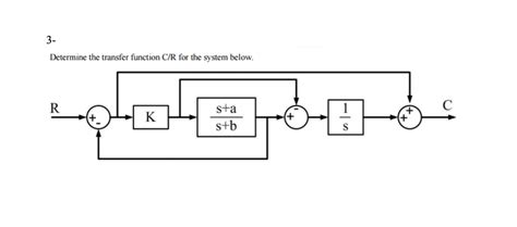 solved 3 determine the transfer function c r for the system