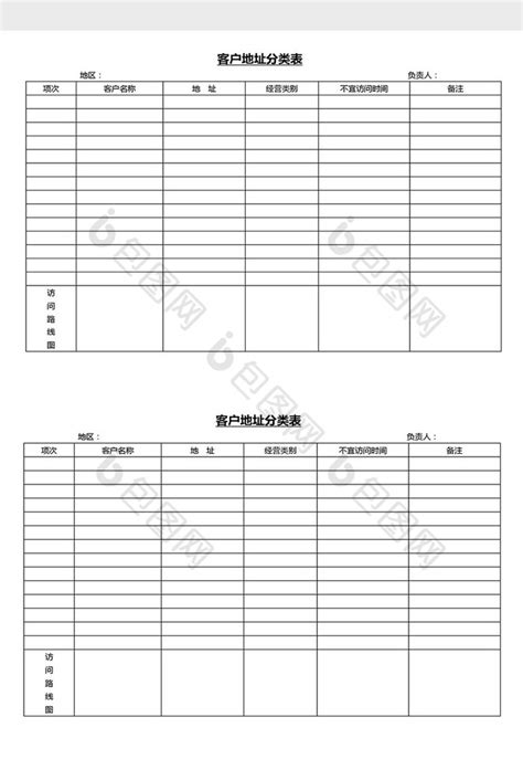 营销管理客户地址分类表Word文档下载 包图网