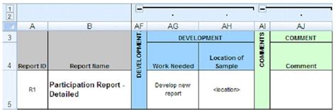 Defining Report Requirements With Use Cases