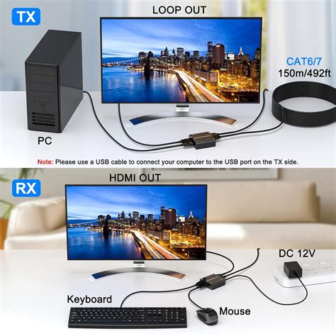 KVM Extender Set HDMI 1080p 60Hz Keyboard Mouses Up To 150m PoC With Loop Out Port KCEVE KC
