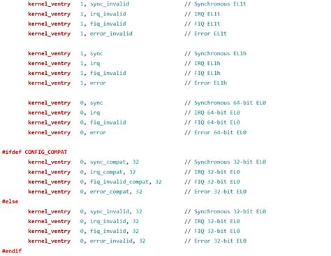 第四十二期 Arm Linux内核的系统调用（2） 知乎