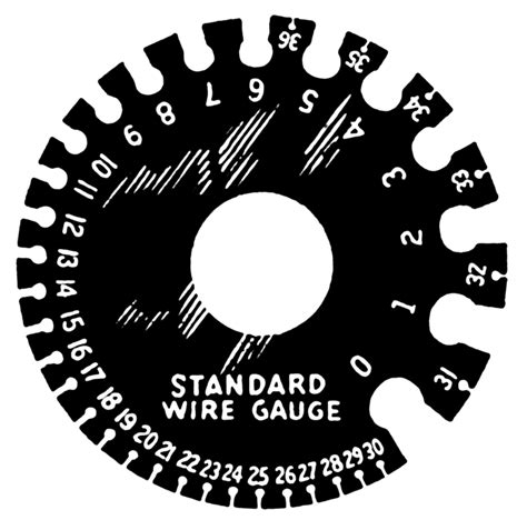 Electrical Wiring Gauge Chart