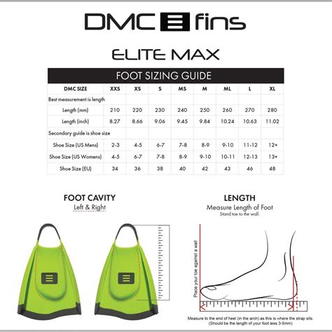 Dmc Elite Max Swim Fins Fluro And Grey Swimming Training Fins Area13