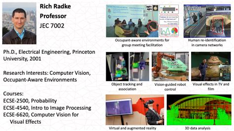 ECSE Faculty Research Summaries Electrical Computer And Systems