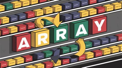 Rishabh Kumar On Linkedin Intro To Arrays Basics And Understanding