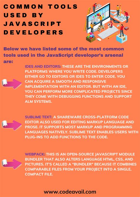 Common Tools Used By Javascript Developers Rstudentsacademichelp