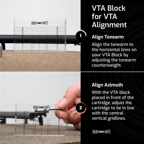 Azimuth Cartridge Adjustment At Robbin Wood Blog