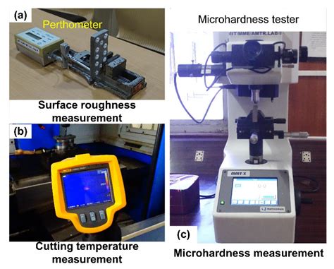 Lubricants Free Full Text Machining Temperature Surface Integrity