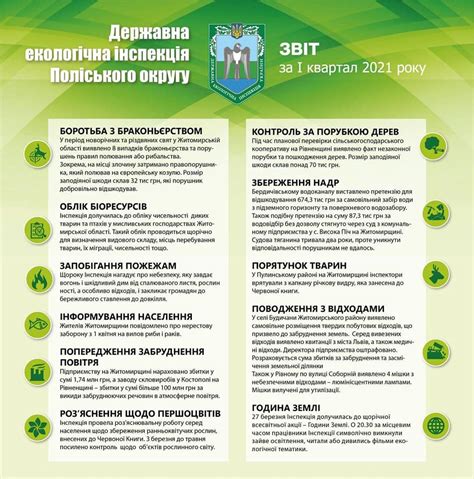 Державна екологічна інспекція Поліського округу