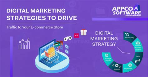 Enhance Your Business With Digital Marketingshopify Redesign And Magento