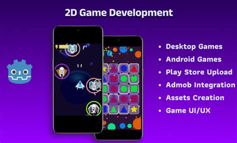 Develop Your 2d Game By Minathegamedev Fiverr