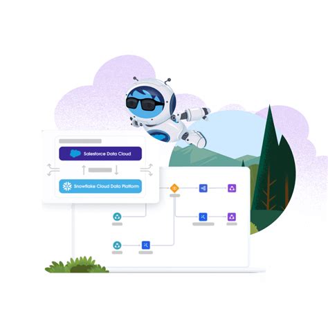 Salesforce And Snowflake Announce Easy And Secure Data Sharing Salesforce