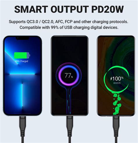 Acefast A9 40w 2xusb C Fast Wall Charger Pd3 0 Black