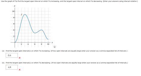 Solved A Find The Largest Open Intervals On Which F Is