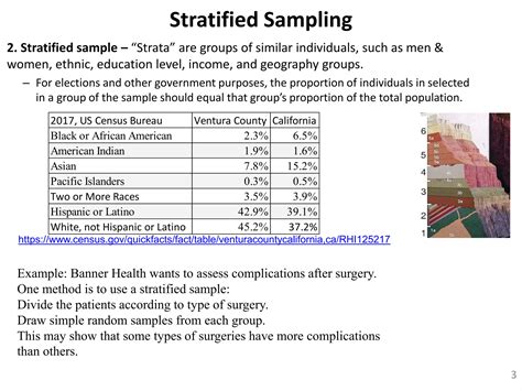 12 Sampling Methods Ppt