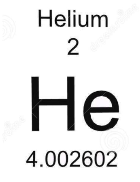 Parts Of An Element Square Diagram Quizlet