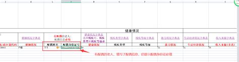 Bug 8263 【留守老人信息录入】：下载基本信息模板，对留守老人设置配偶，并添加配偶信息，导入时，仍返回提示 有配偶的老人配偶身份证号必