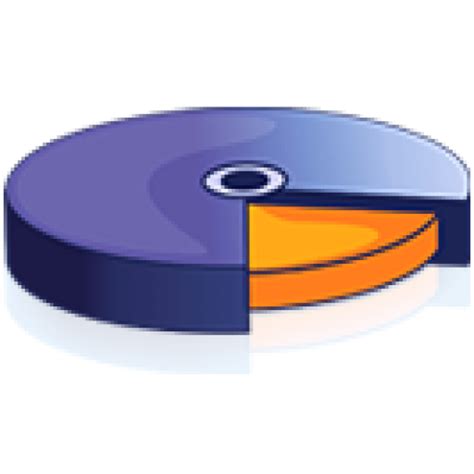 Nuget Gallery Fusioncharts