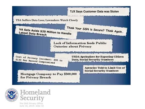 Ppt Privacy Protection Guidelines Safeguarding Pii In Dhs Systems