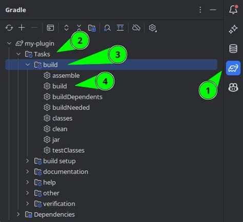 Gradle Basics Chojo Dev Blog And Portfolio