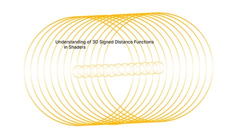 Sudarshan Tiwari On Linkedin Understanding 3d Signed Distance