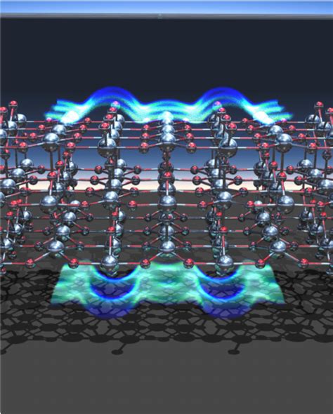 TiO Surface In Contact With Water Isosurfaces Of The Polarization Download Scientific Diagram