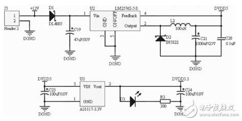 一种基于stm32的最小系统及串口通信的实现 电子工程世界 一种基于stm32的最小系统及串口通信的实现 电子工程世界