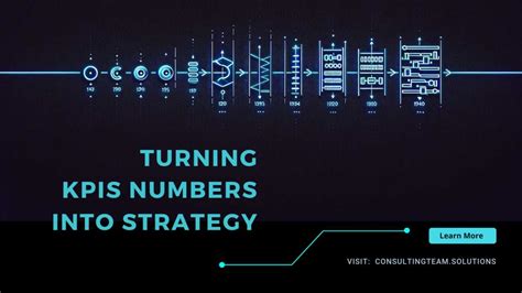 Turning Kpis Numbers Into Strategy