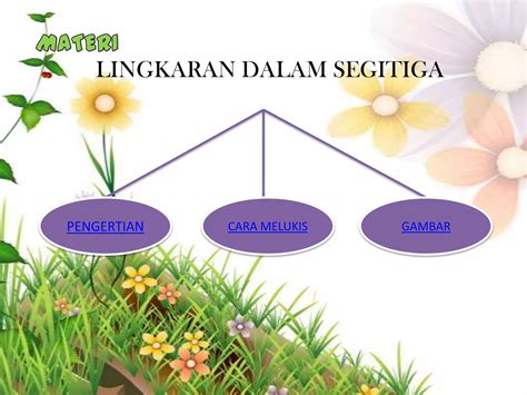 Lingkaran Dalam Dan Luar Segitiga Pptx