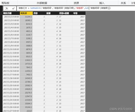 Dax函数在数据分析中的应用 Csdn博客 Dax函数在数据分析中的应用 Csdn博客