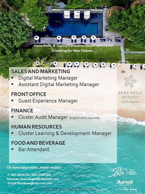 โรงแรม วนาเบลล์ เอลักซ์ซูรี่ Hrandtraining Vanabelle