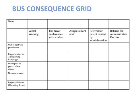 Ppt Consequence System Powerpoint Presentation Free Download Id