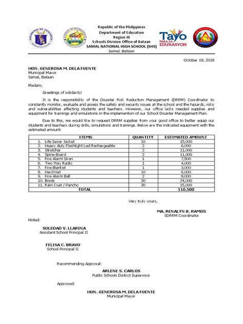 Letter Request For Drrm Supply Download Free Pdf Safety Emergency