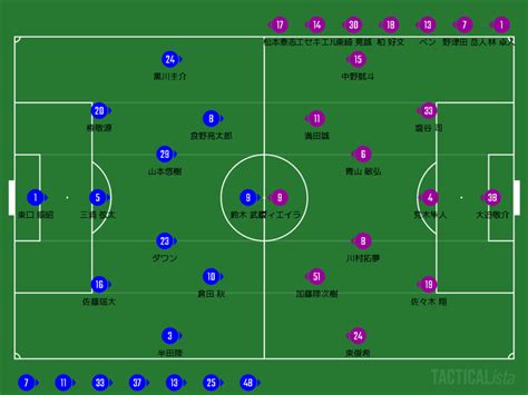 【忖度なき採点＆寸評】j1残留。「この結果をポジティブに」と語る元キャプテンの言葉で、私は最終戦のボイコットを決めた。2023年11月25日