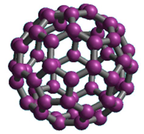 CMC Y FYQ NANOMATERIALES NANOTUBOS Y FULLERENO
