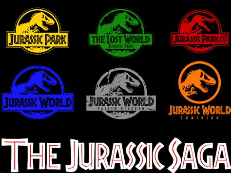 The Jurassic Saga By Jakeysamra On Deviantart