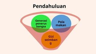 GEMAR MAKAN IKAN Bebas Stunting Menuju Generasi Emas Indonesia Pptx